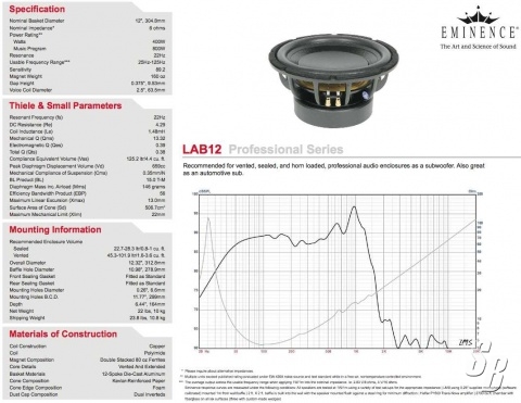 Listing - EMINENCE PROFESSIONAL SERIES LAB 12 - Detail - SPEAKERS ...