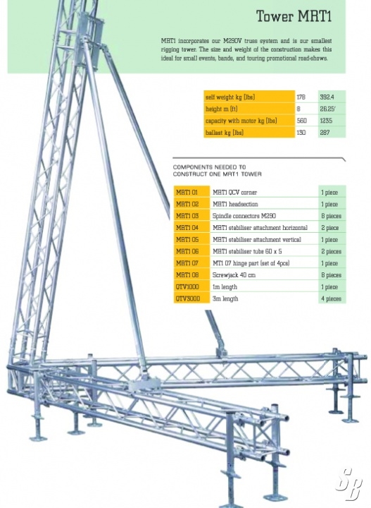 Listing - MILOS RIGGING TOWERS - Detail - STAGE/ROOF/TRUSSING ...