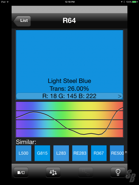 Listing - SET OF (100) R64 LIGHT STEEL BLUE - Detail - LIGHTING ...