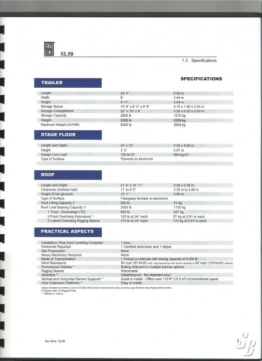Listing - STAGELINE SL50 2015 - Detail - STAGE/MOBILE_STAGE - SoundBroker.com