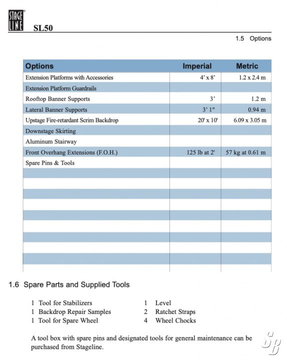 Listing - STAGELINE SL50 (20X16) MOBILE STAGE SYSTEM - Detail - STAGE/MOBILE_STAGE - SoundBroker.com