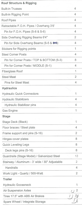 For Sale - STAGELINE SL260 MOBILE STAGE SYSTEM - Listing Detail ...