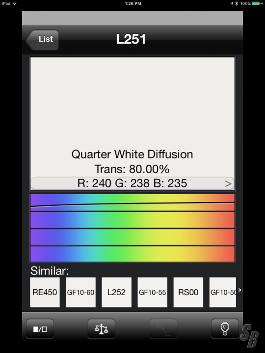 Listing - SET OF (100) L251 QUARTER WHITE DIFFUSION - Detail - LIGHTING ...