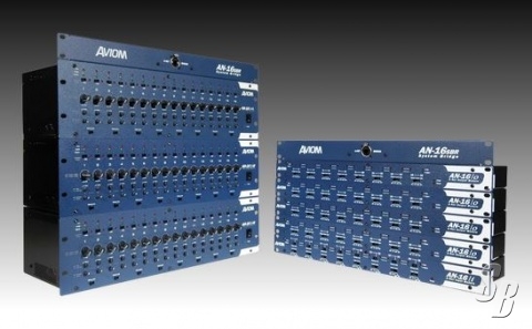 Listing - AVIOM DS48 DIGITAL SNAKE SYSTEM - Detail - SNAKE SYSTEMS ...