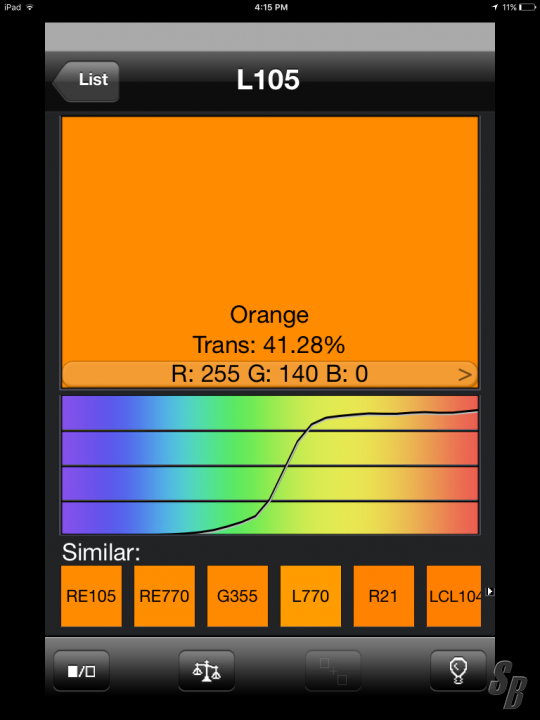 Listing - SET OF (100) L105 ORANGE - Detail - LIGHTING - SoundBroker.com
