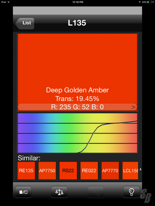 Listing - SET OF (100) L135 DEEP GOLDEN AMBER - Detail - LIGHTING ...