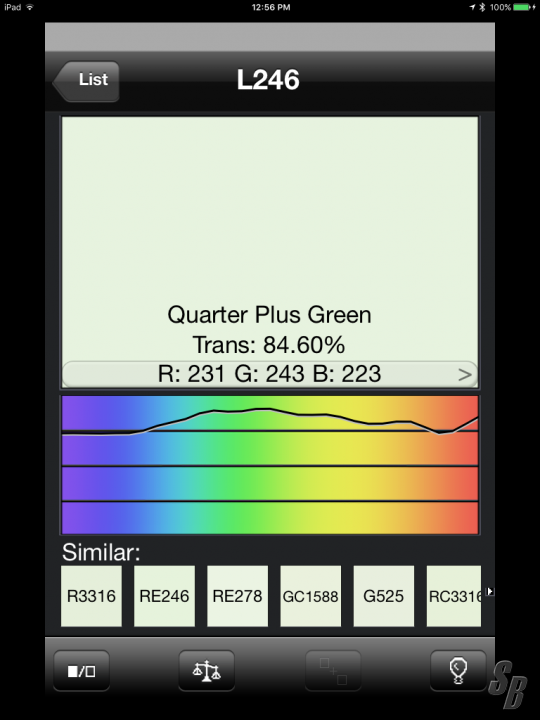 Listing - SET OF (100) L246 QUARTER PLUS GREEN - Detail - LIGHTING ...